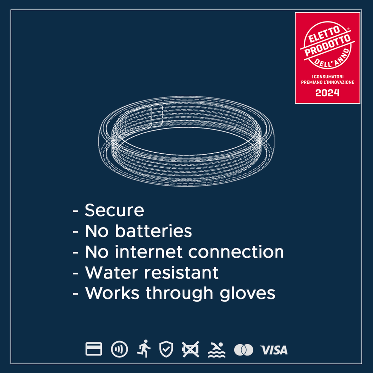 TAPSTER Wearables | Contactless Payments Made Simple